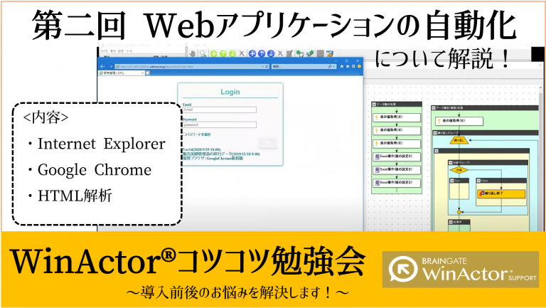 セミナー情報一覧 | WinActor RPA