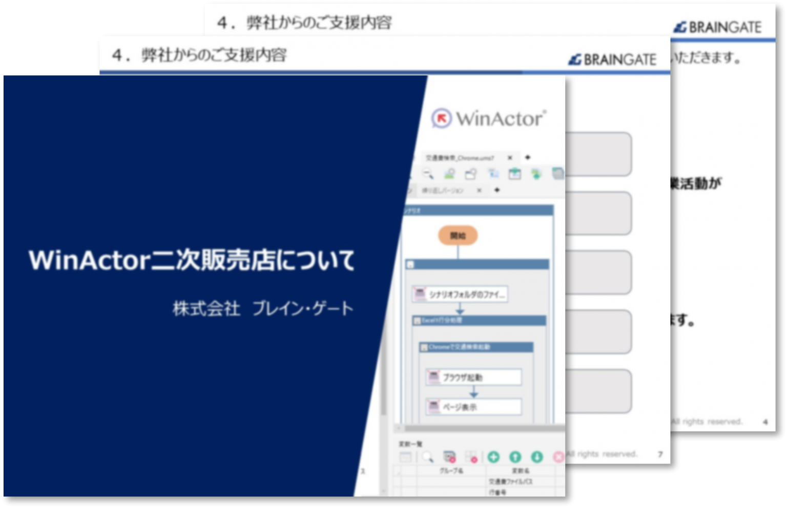 資料請求「WinActor二次販売店について」 | WinActor RPA