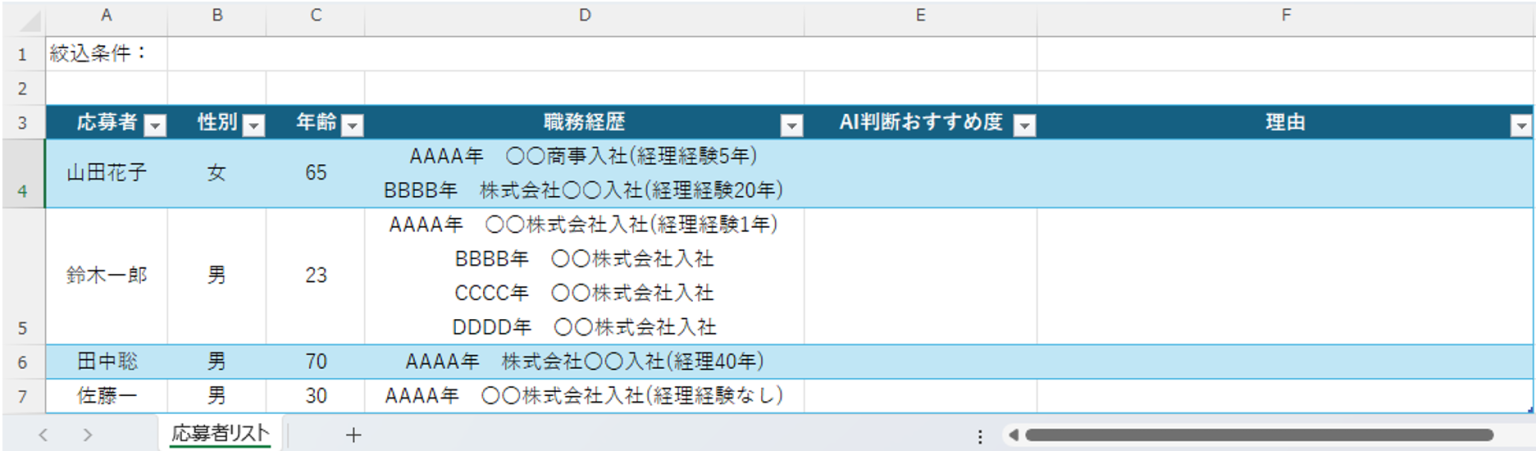 WinActor×AIで“非定型業務”を自動化する活用例 | WinActor -BGナレッジ